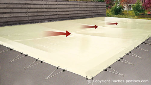 Comment lester une bâche de piscine ? - Baches PiscinesBaches Piscines Comment lester une bâche de piscine ? - Baches PiscinesBaches Piscines
